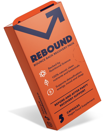 Party Recovery Packs | Wellness Supplement - Rebound Recovery – Rebound ...